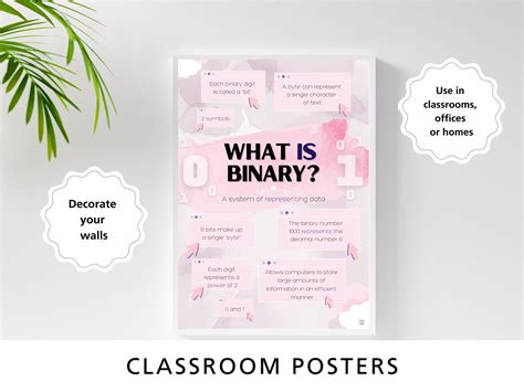 a level gcse cheat sheet computer science programming posters binary