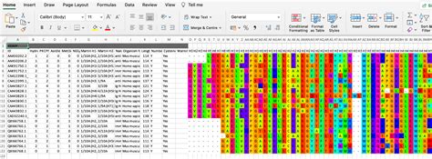 AbYsis Manual Alignment And Table