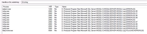 External Process Holding The Log And SQL Give Unable To Cycle Error Log SQLServerCentral