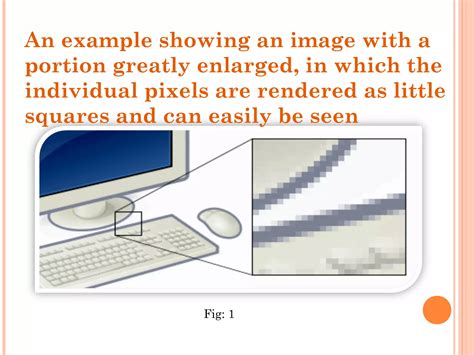 Introduction To Corel Draw Ppt Computing Technology And Computing
