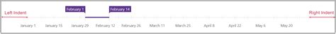Dxrangeselector Class Blazor Devexpress Documentation