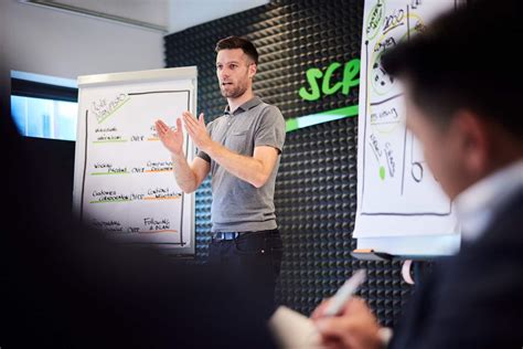 Agile Portfolio Kickstart Scrum Academy
