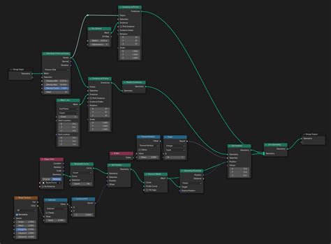 Geometry Nodes Connect Points To Spline Shortest Path Modeling Blender Artists Community