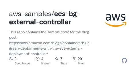 Implementing External Deployment In Ecs With Terraform R Terraform