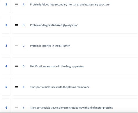 solved sort the following steps according to how a protein