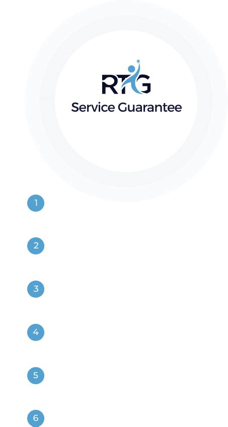 The Right Talent At The Right Time Resourceful Talent Group