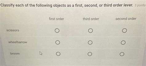 Classify Each Of The Following Objects As A First Second Or Third Order Lever 3 Points First