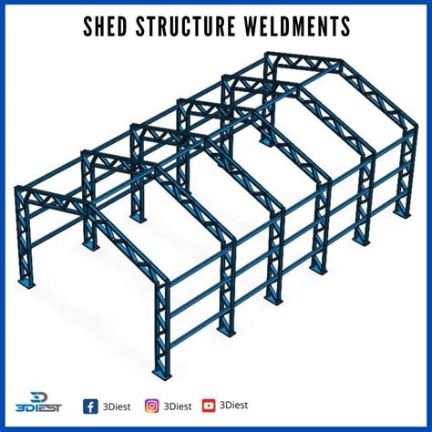 Niranjan Kumar Posted On Linkedin