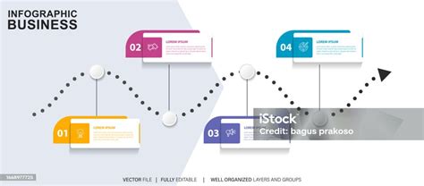 라인 스텝 인포그래픽 4가지 옵션 워크플로 다이어그램 화살표 타임라인 번호 인포그래프 프로세스 단계 차트 선형 벡터 인포그래픽 프로세스 순서 인포그래픽 화살표 및 단계 점