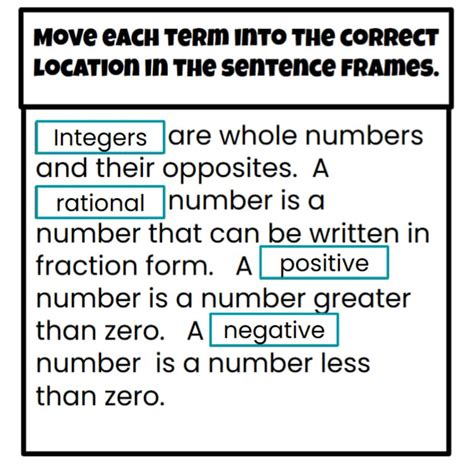 Integers Vocabulary Lesson Digital And Printable By Kellys Kool Math