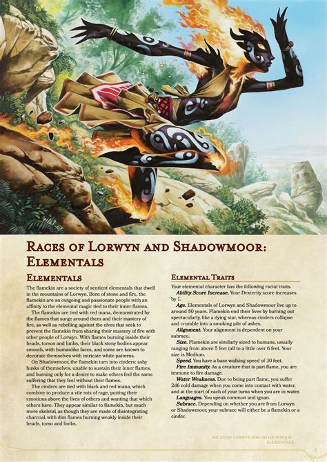 Kor Artificer Dandd Homebrew — Races Of Lorwyn And Shadowmoor Elementals