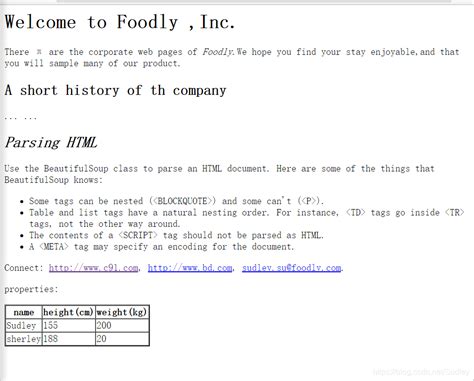 【python】将txt文件转换为htmlpython将txt转为html Csdn博客 【python】将txt文件转换为htmlpython将txt转为html Csdn博客