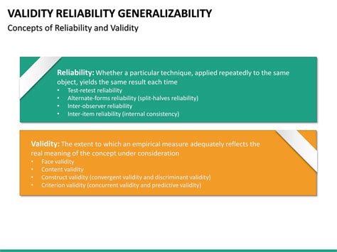 Validity Reliability Generalizability Powerpoint Template Sketchbubble