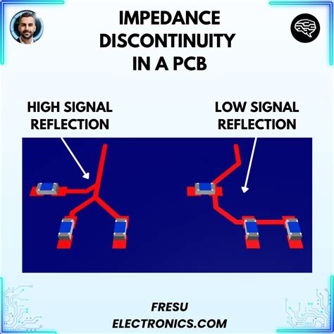 Pcbdesign Electronics Hardware Emc Emi Fresuelectronics Dario Fresu