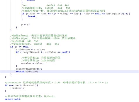 学java第四十四天——map实现类的源码解析 Csdn博客
