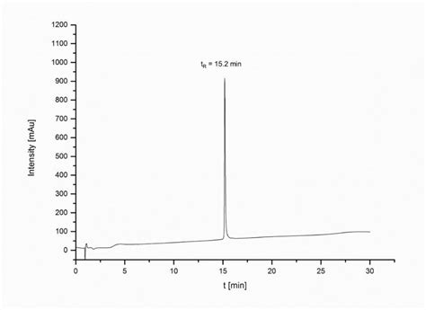Figure S39 Rp Hplc Analysis Linear Gradient From 0 50 Eluent B In 30 Download Scientific