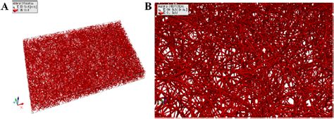 Rve Model Based Real Microstructure For Randomly Oriented Continuous