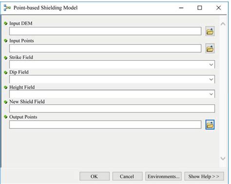 The Interface Of The Main Model In Arcgis Li 2013
