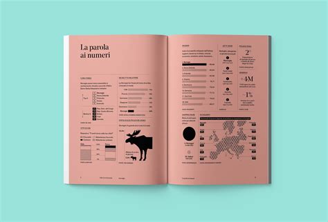 Maps And Data Visualization Behance