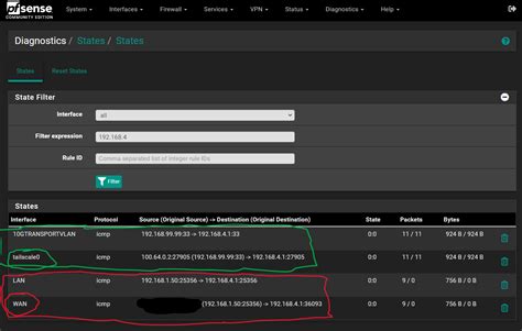 Problems With Subnets On Pfsense Tailscale Client Site To Site
