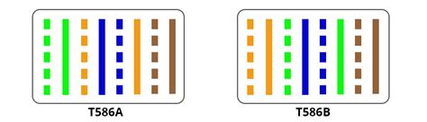 ¿qué Es Rj45 Qsfptek