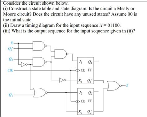 Solved Consider The Circuit Shown Below I Construct A