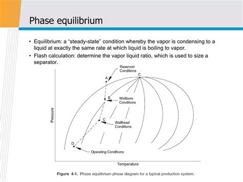 5 Two Phase Separationslides0pdf