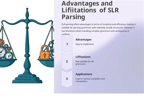 introduction to slr lr parseparsing pptx