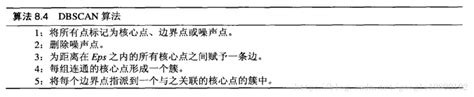 dbscan密度聚类解析 csdn博客