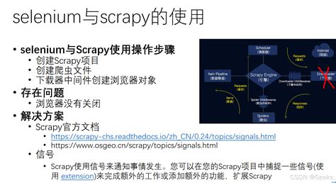 Scrapy框架scrapy 框架 Csdn博客 Scrapy框架scrapy 框架 Csdn博客