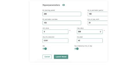 Anomaly Detection Solution AI Driven