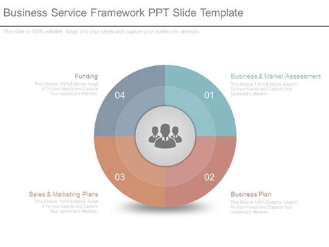 Business Service Framework Ppt Slide Template PowerPoint Slides Diagrams Themes For PPT