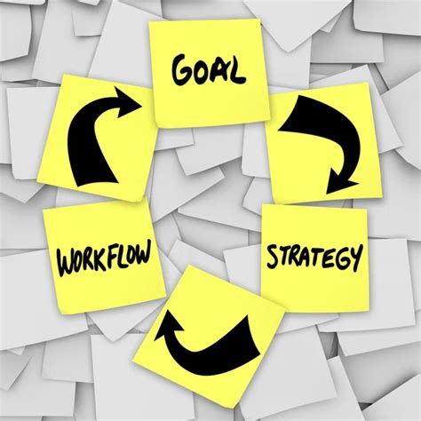 Project Management Workflow Diagram Plan Sticky Notes Stock Photo By Iqoncept