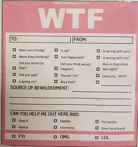 Risk Assessment Memes