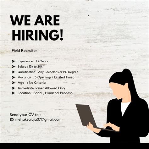 Mehak Saluja On Linkedin Himachal