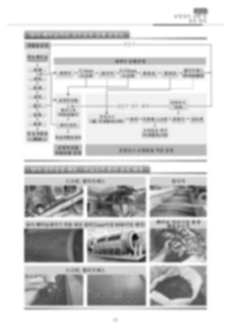 국가입찰 제안서 Ppt 제작 Ppt·인포그래픽 포트폴리오 크몽