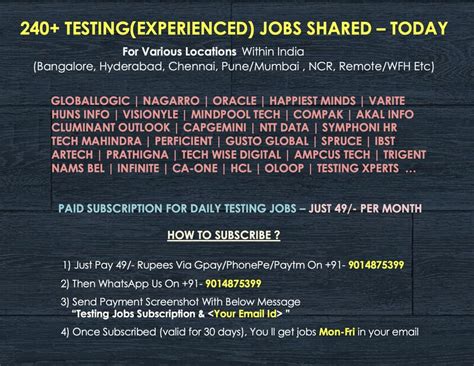 Sri Ram Kukkadapu On Linkedin Testing Testing Selenium Testing