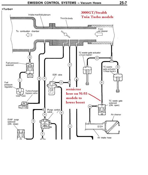 Pioneer Deh 1100 Wiring Diagram