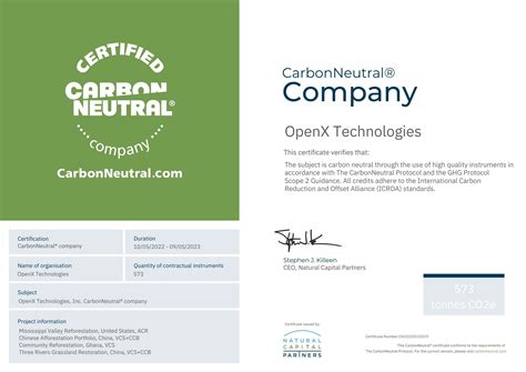 openx path to net zero the shorty awards