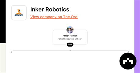 Inker Robotics The Org