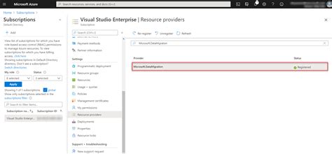 Migrating SQL Workloads To Microsoft Azure Assessment And Migration Tools