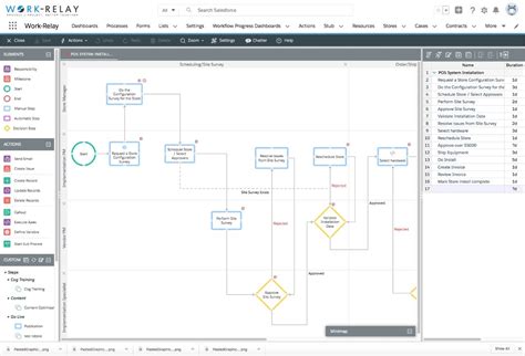 Work Relay Reviews Pricing And Demos Softwareadvice Gb