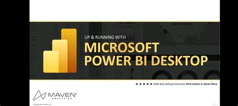 Ajay Kumar On Linkedin Powerbi
