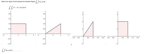 Solved Sketch The Region R And Evaluate The Iterated Chegg Com
