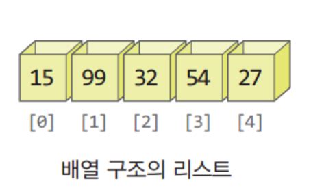 python 자료구조 리스트와 집합