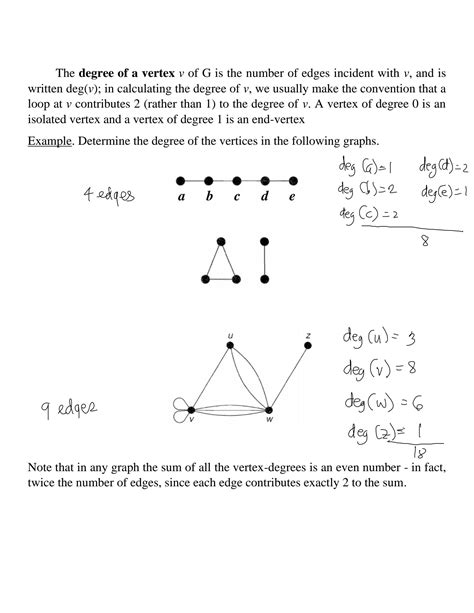 SOLUTION Graph Theory Examples And Exercises Studypool
