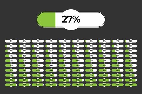 Set Of Percentage Progress Bar Diagrams Meters Ready To Use For Web Design User Interface Ui Or