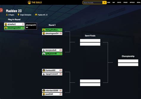 How We Built A Bracketing System For Seminaut Justin Canavan Posted
