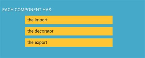 Building Bootstrap 4 Layouts Part 8 Modularize Your Bootstrap Layouts