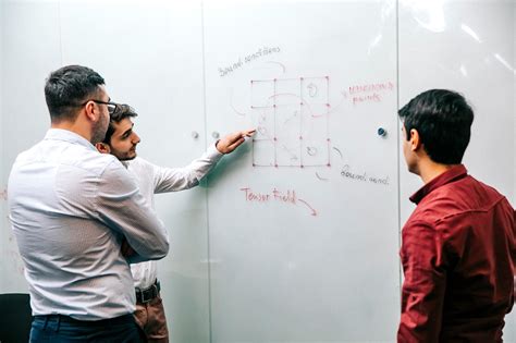 Eilink Randd On Linkedin Eilink Research Development Leadresearchers